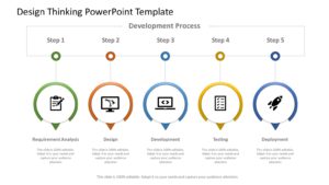 Editable Design Thinking Templates For PowerPoint | SlideUpLift
