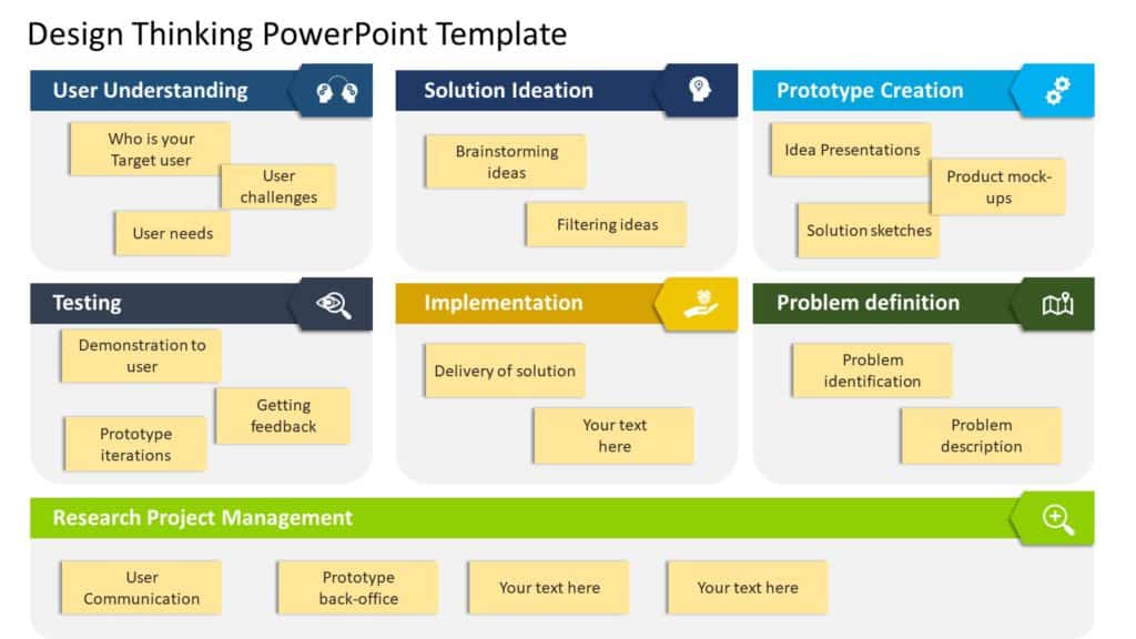 Editable Design Thinking Templates For PowerPoint | SlideUpLift