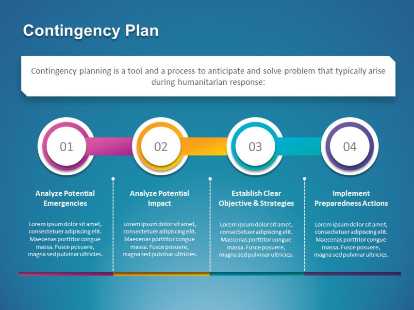 Detailed Contingency Plan PowerPoint Template | SlideUpLift