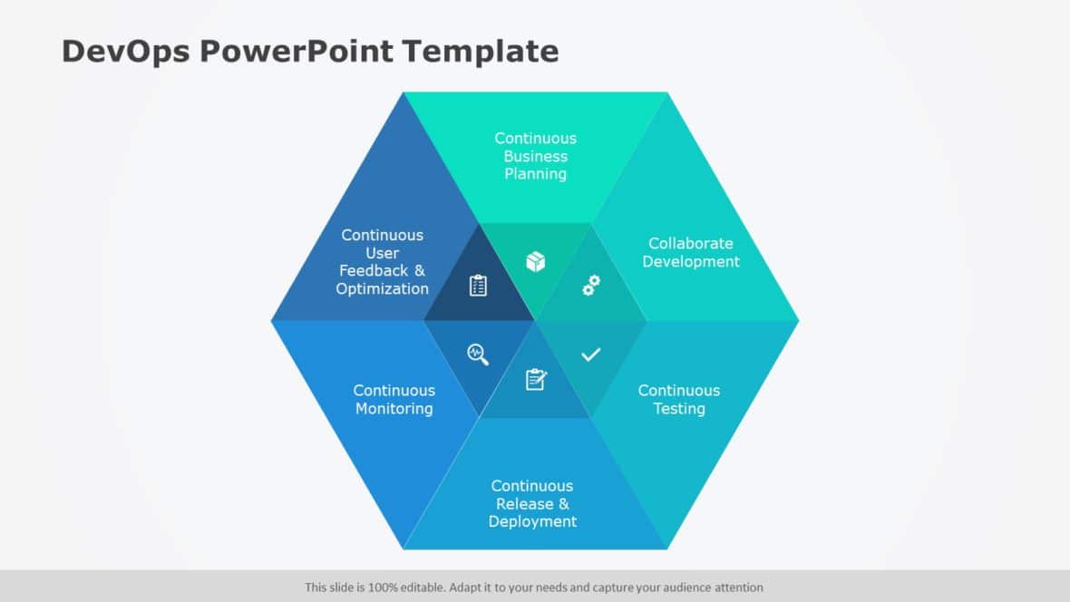 Editable DevOps Templates For PowerPoint | SlideUpLift