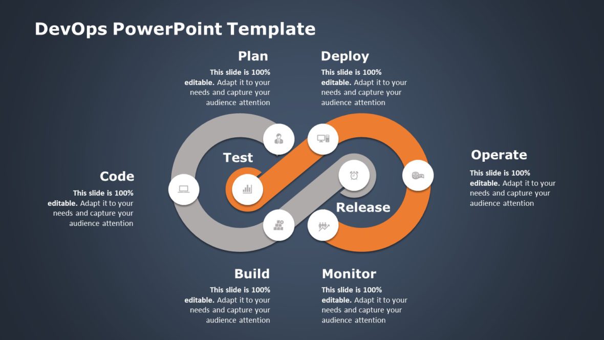 Editable DevOps Templates For PowerPoint | SlideUpLift