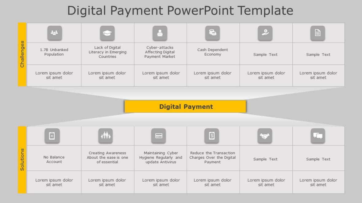 15+ Free Digital Payment PowerPoint Templates & Slides | SlideUpLift
