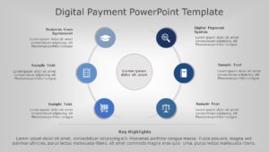 15+ Free Digital Payment PowerPoint Templates & Slides | SlideUpLift