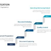 Digitization Workflow PowerPoint Template