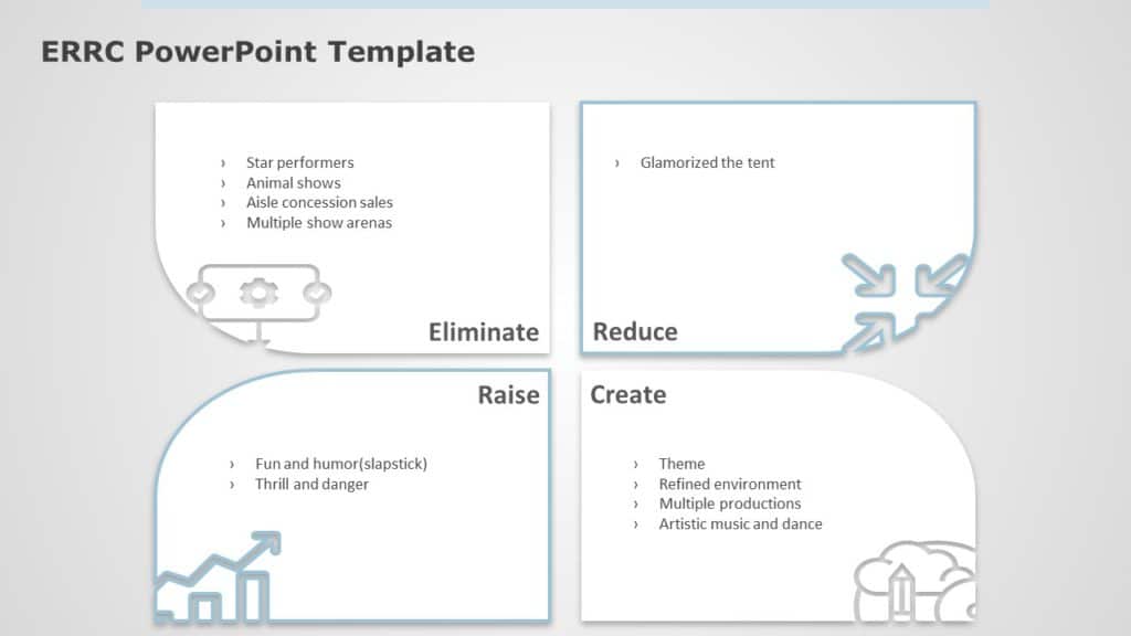 Top ERRC Grid PowerPoint Templates PowerPoint Templates | SlideUpLift
