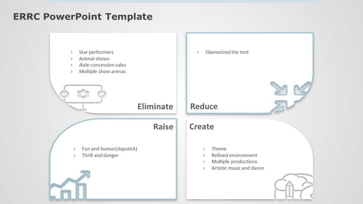 Top ERRC Grid PowerPoint Templates PowerPoint Templates | SlideUpLift