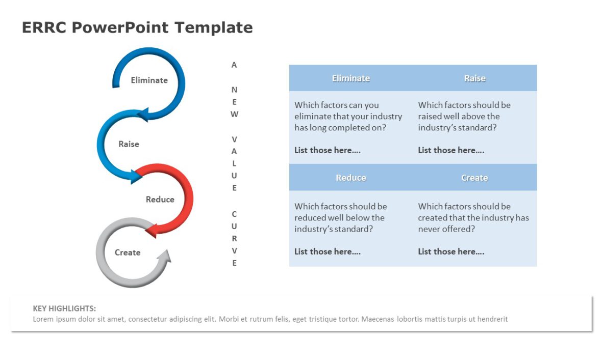 Top ERRC Grid PowerPoint Templates PowerPoint Templates | SlideUpLift