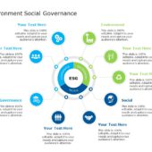 ESG 02 PowerPoint Template