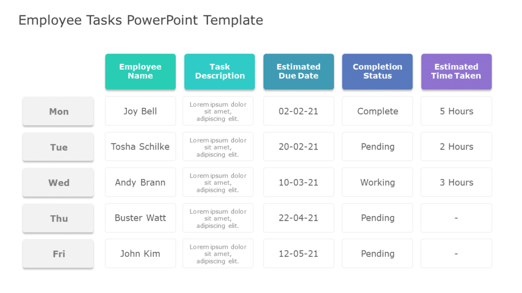 Top Tasks PowerPoint Templates | Tasks PPT Slides and Designs | SlideUpLift