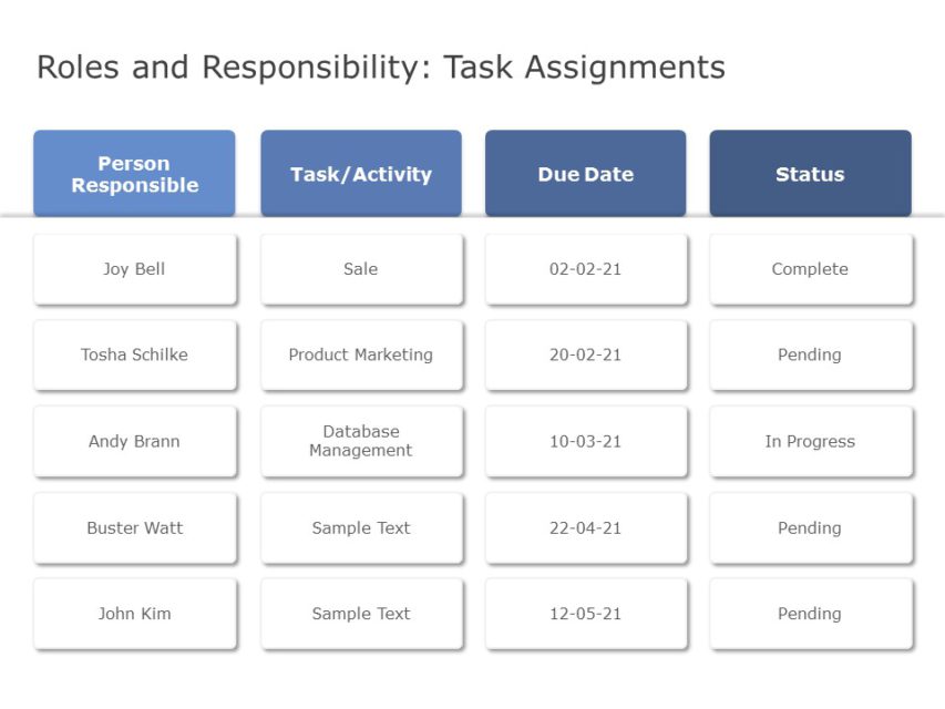 Top Tasks PowerPoint Templates | Tasks PPT Slides and Designs | SlideUpLift