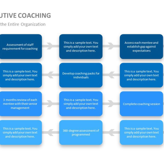 WOOP Coaching Model PowerPoint Template