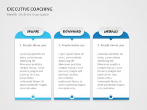 Executive Coaching and Training PowerPoint Template | SlideUpLift