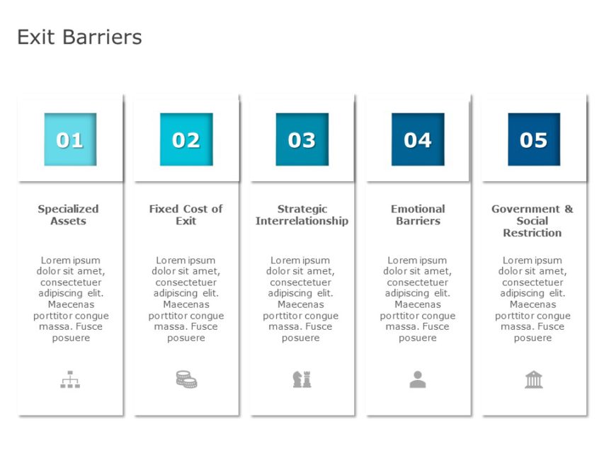 Entry Exit Barriers Framework PowerPoint Template | SlideUpLift