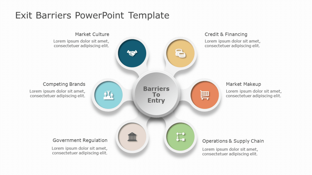 Editable Exit Barriers Templates For PowerPoint | SlideUpLift