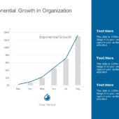 Exponential Sales Growth PowerPoint Template