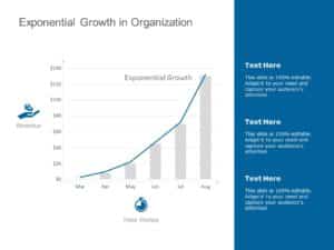 Growth Waves PowerPoint Template | SlideUpLift