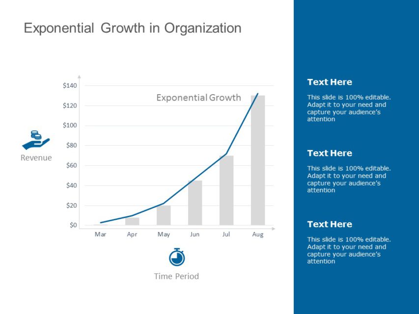 Growth Waves PowerPoint Template | SlideUpLift