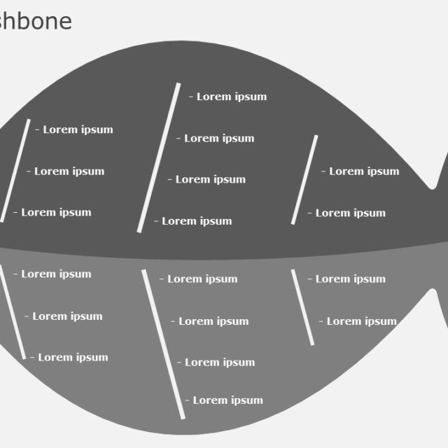 Fishbone Diagram PowerPoint Template | SlideUpLift