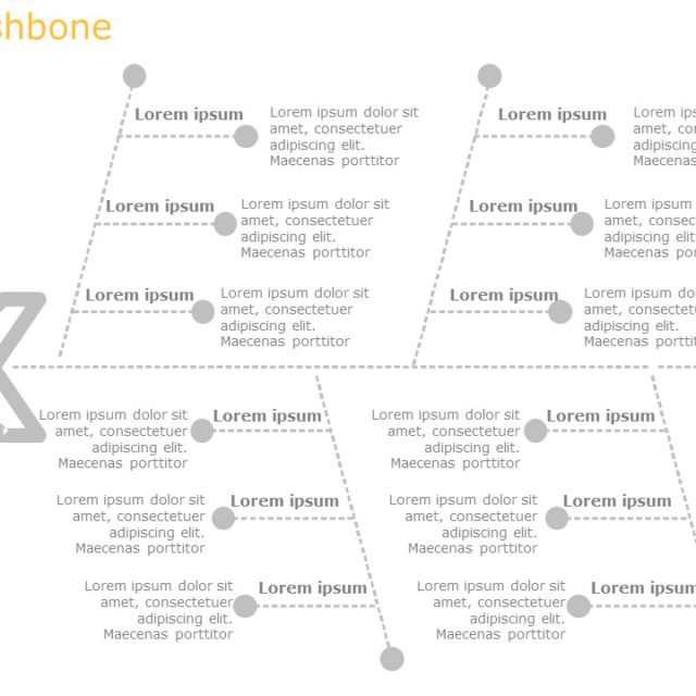 Fishbone Diagram PowerPoint Template | SlideUpLift