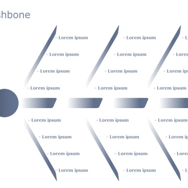 Fishbone Diagram PowerPoint Template | SlideUpLift