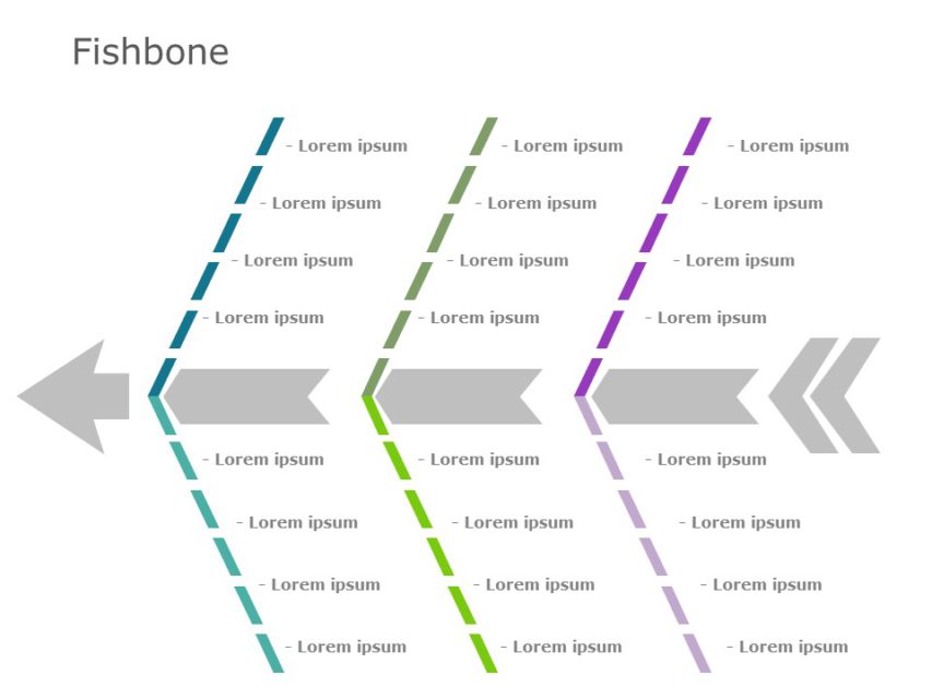 Fishbone Diagram PowerPoint Template Collection For Presentations