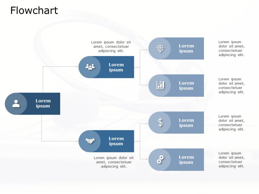 PowerPoint Flowchart Template Collection | Editable Flow Chart