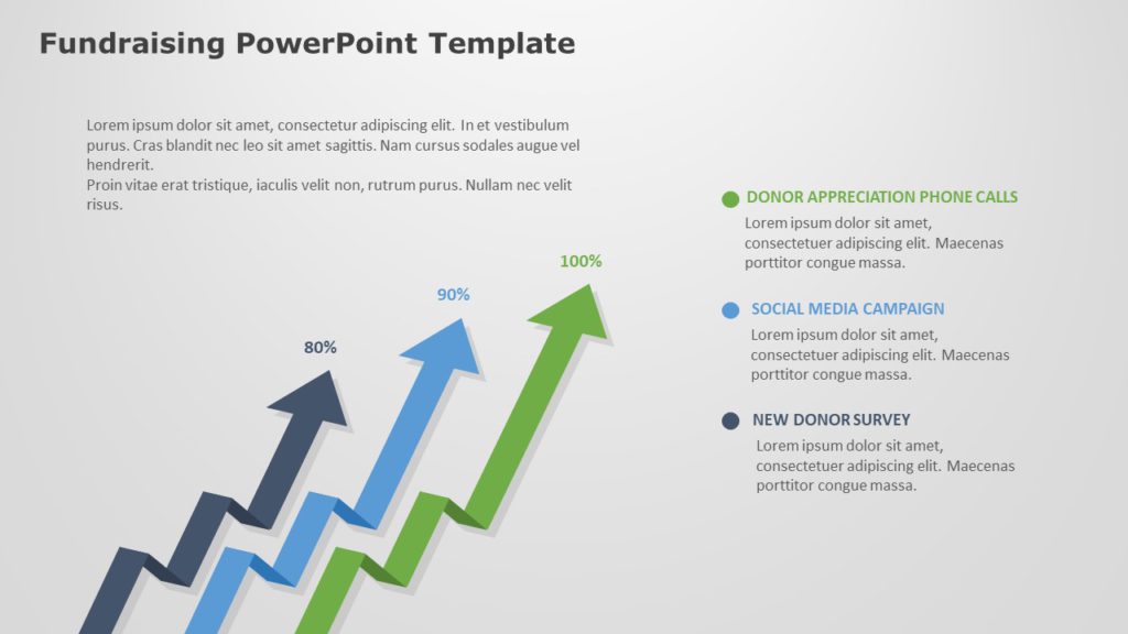 Editable Fundraising Templates For PowerPoint | SlideUpLift