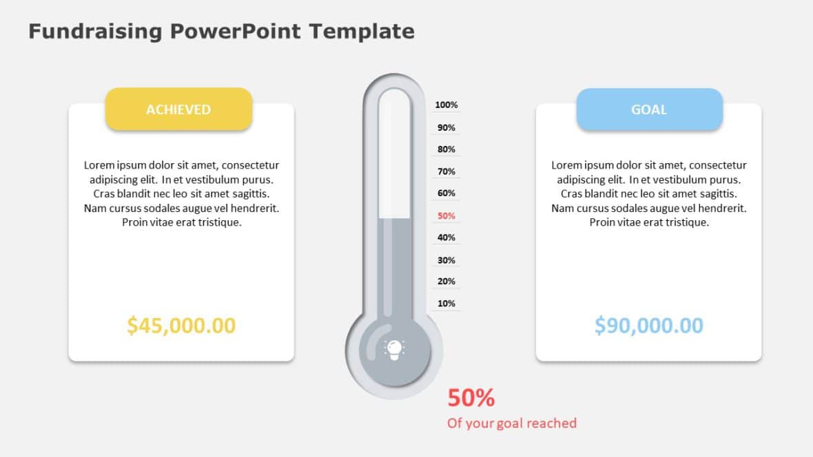 Editable Fundraising Templates For PowerPoint | SlideUpLift