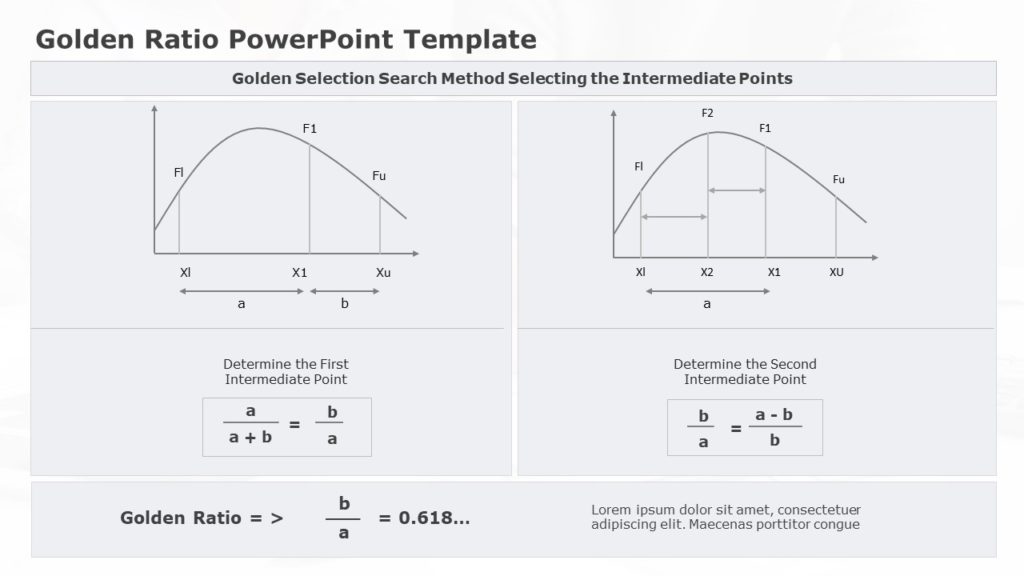15+ Editable Golden Ratio PowerPoint Templates | SlideUpLift