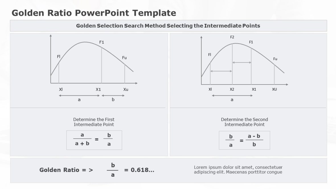 15+ Editable Golden Ratio PowerPoint Templates | SlideUpLift
