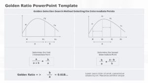 15+ Editable Golden Ratio PowerPoint Templates | SlideUpLift