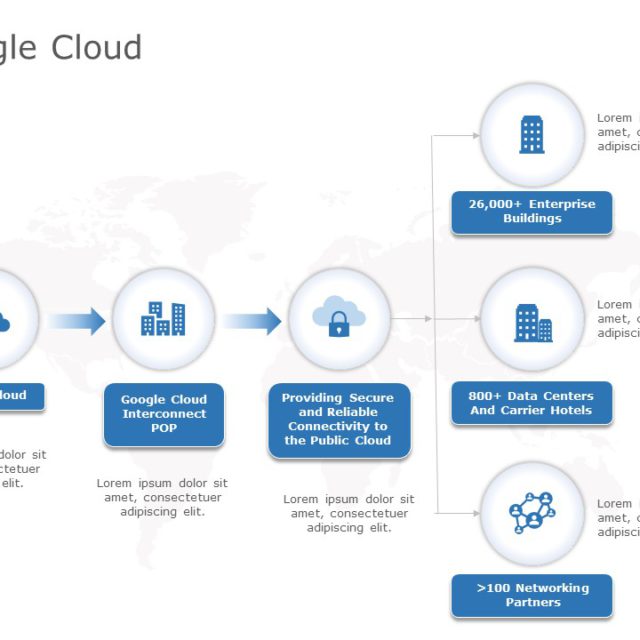 Cloud Computing Puzzle PowerPoint Template