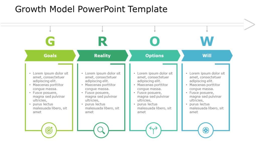 Editable Grow Model Templates For PowerPoint | SlideUpLift