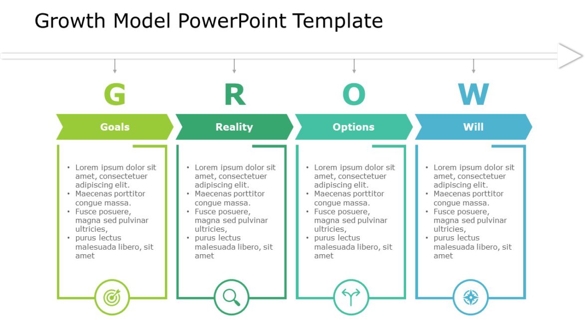 Editable Grow Model Templates For PowerPoint | SlideUpLift
