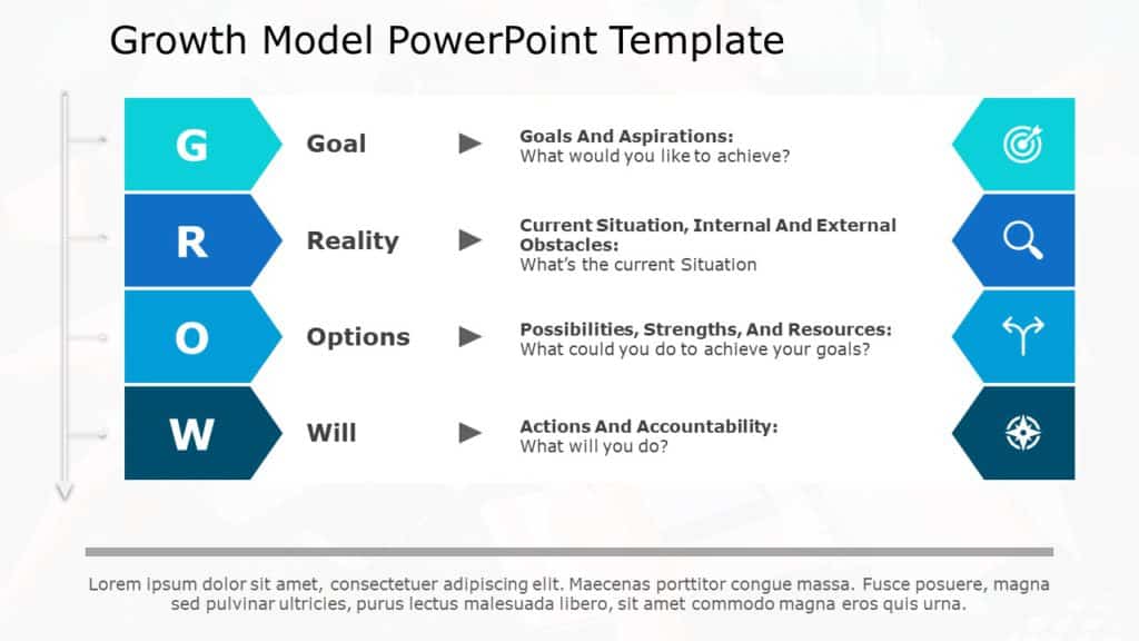Editable Grow Model Templates For PowerPoint | SlideUpLift