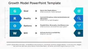 Editable Grow Model Templates For PowerPoint | SlideUpLift