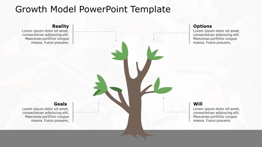 Editable Grow Model Templates For PowerPoint | SlideUpLift