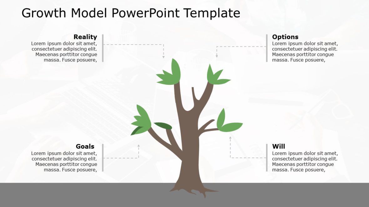 Editable Grow Model Templates For PowerPoint | SlideUpLift