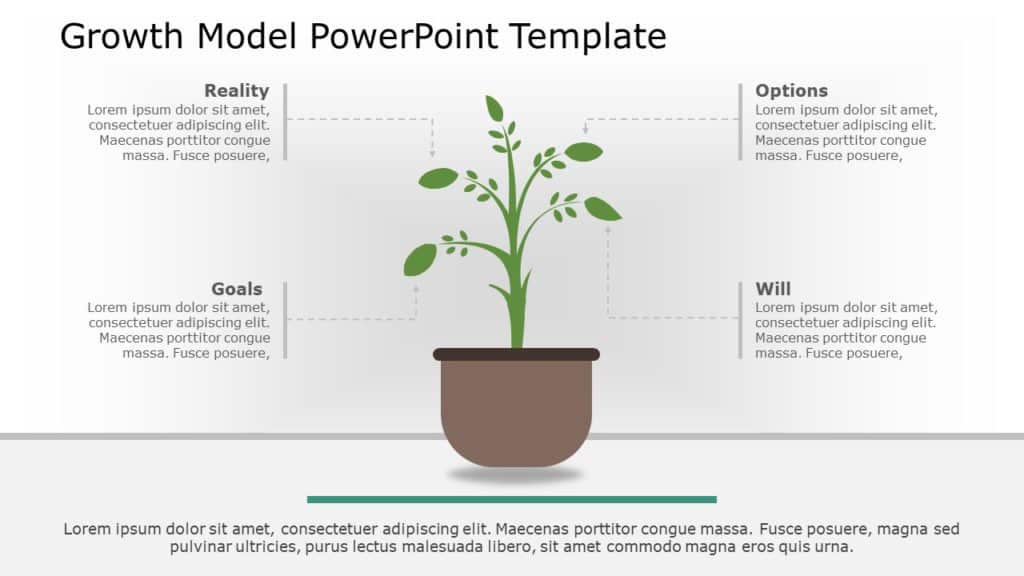 Editable Grow Model Templates For PowerPoint | SlideUpLift