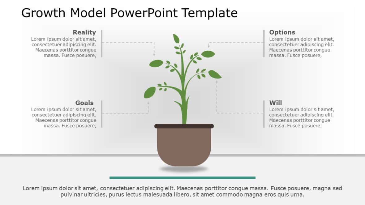 Editable Grow Model Templates For PowerPoint | SlideUpLift