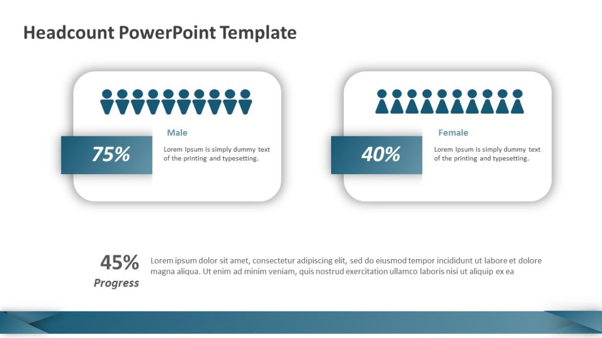 Editable Headcount Templates For PowerPoint | SlideUpLift