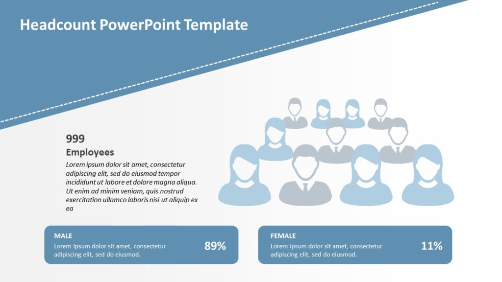 Editable Headcount Templates For PowerPoint | SlideUpLift