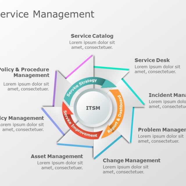 IT Service Management 02 PowerPoint Template