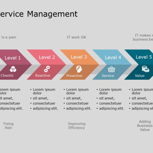 IT Service Management 01 PowerPoint Template