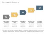 Increase Efficiency 03 PowerPoint Template | SlideUpLift