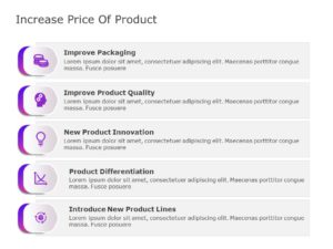 Increased Price Rationale PowerPoint Template | SlideUpLift