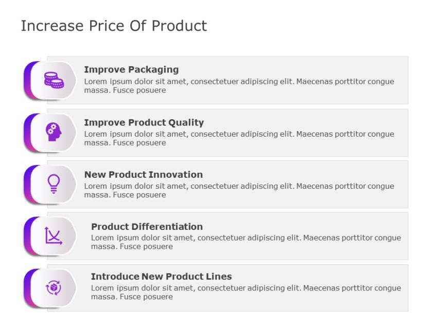 Increased Price Rationale PowerPoint Template | SlideUpLift