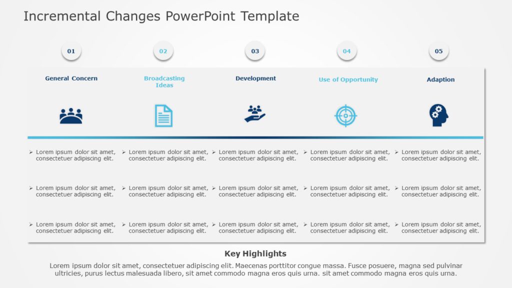 Editable Incremental Changes Templates For PowerPoint | SlideUpLift