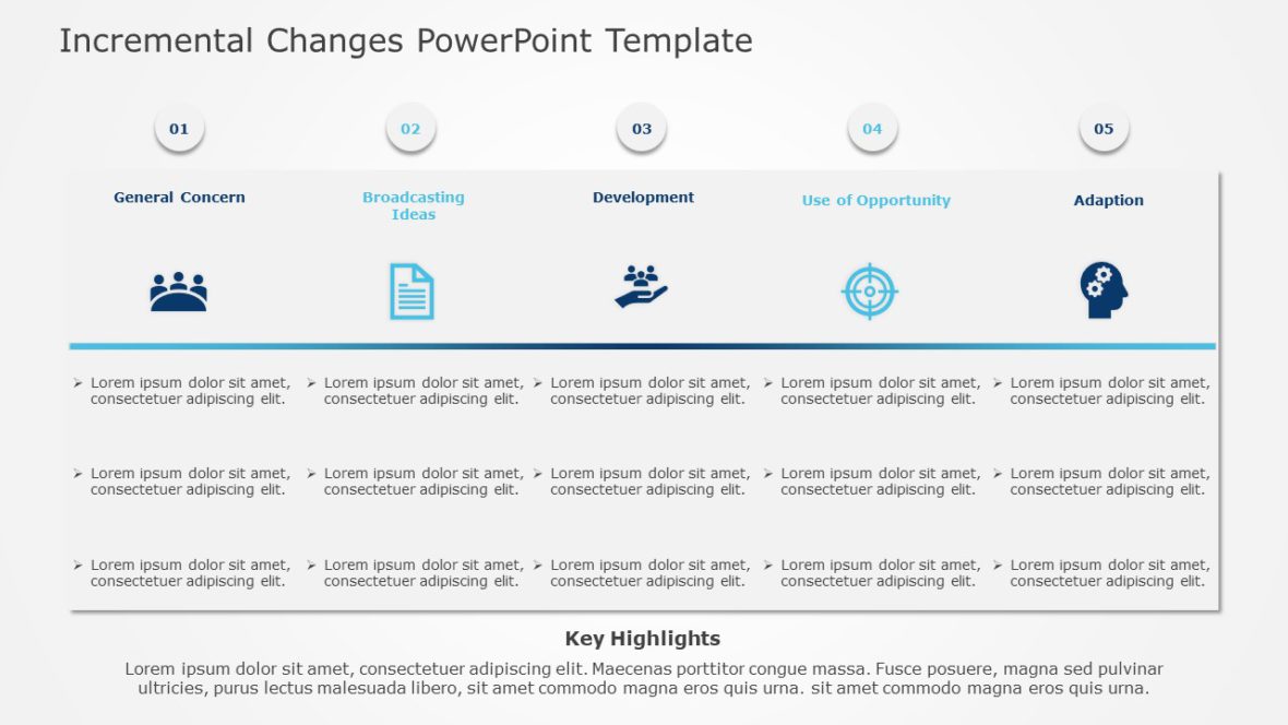 Editable Incremental Changes Templates For PowerPoint | SlideUpLift