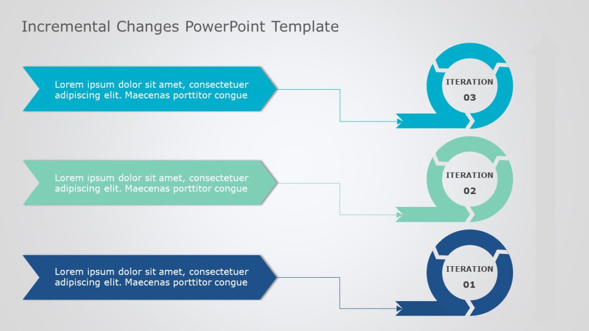Editable Incremental Changes Templates For PowerPoint | SlideUpLift